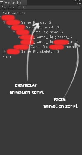 Trouble With Facial Animation Unity Engine Unity Discussions