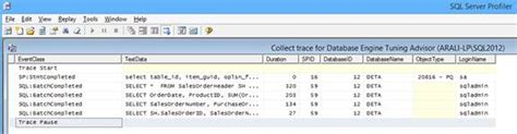 Getting Started with Database Engine Tuning Advisor in SQL Server – Part 2 | Database Journal