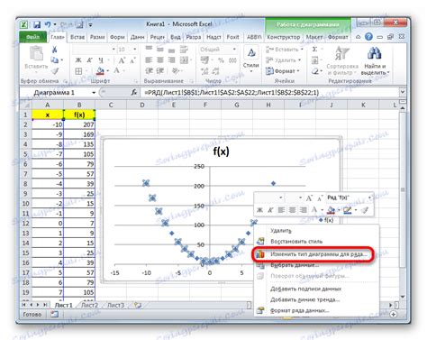Jak Zbudować Parabolę W Excelu