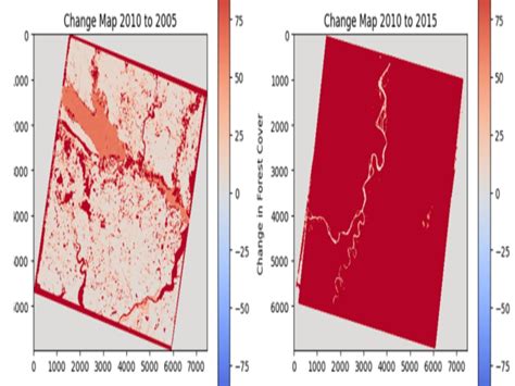 Gain Precise Insights Into Regional Forest Cover Changes Upwork