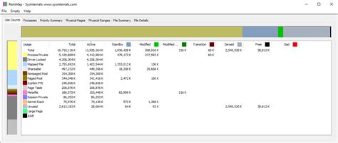 Solved Extremely High Memory Usage For No Reason Toms Hardware Forum