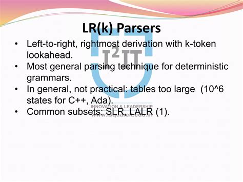 Lr0 Parser Pptx Programming Languages Computing