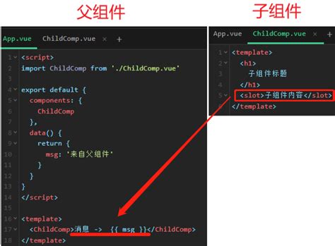 vue 脚手架新手入门（vue cli 3） vue3脚手架命令 csdn博客