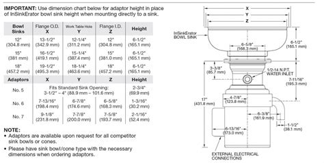 How To Put A Disposal In An ADA Sink Abadi Access Abadi Access