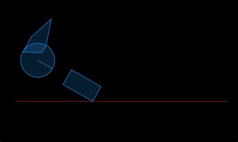 Dart Box2d Fundamentals Fixtures Blog — A Program Should Do One