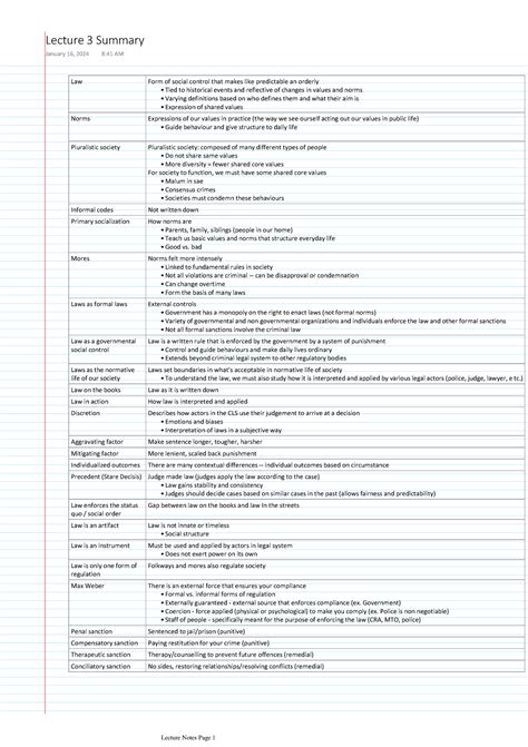 Lecture 3 Summary Lec 3 Law Form Of Social Control That Makes Like