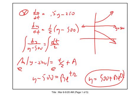 Ap Calculus Bc 11 05 Harvard Text Exponential Approach And Newtons Law Of Heating And Cooling