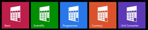 Add Calculator App To Your Windows 8 Metro Ui Screen
