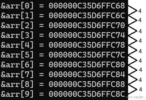 【c语言学习】一维数组 csdn博客