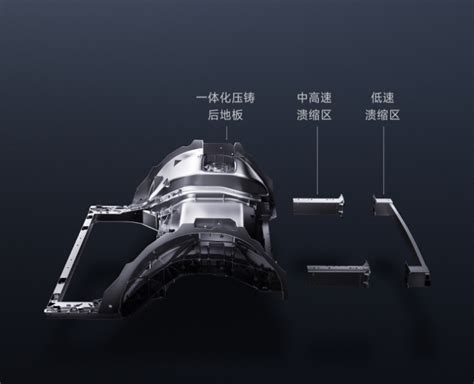 大压铸、泰坦合金，是买办还是自研？小米官方回应来了腾讯新闻