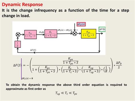 Unit Automatic Generation Control PPTX