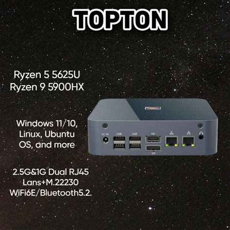 New Product Topton Mini Pc Amd Ryzen H R Hx Processor Windows Pro Nuc Desktop Gb