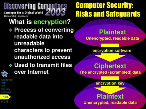 Chapter 12 Computers And Society Security And Privacy Ppt Download
