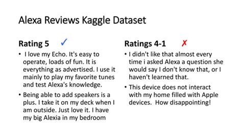 Sentiment Analysis Amazon Alexa Reviews Pdf Computer Software And