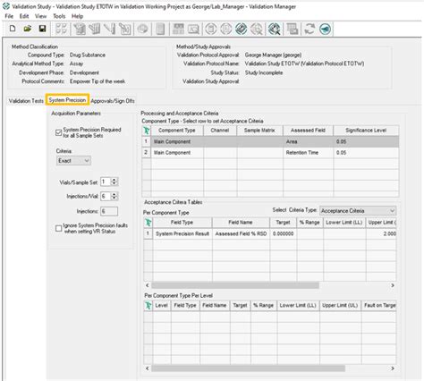 Validation Protocols Creating A Validation Study Tip195 Waters Validation Protocols Creating A Validation Study Tip195 Waters