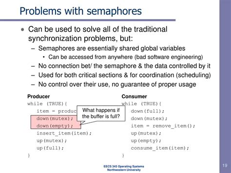 Ppt Interprocess Communication Powerpoint Presentation Free Download Id4820697