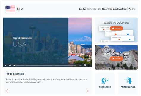 Country Guides On Country Navigator