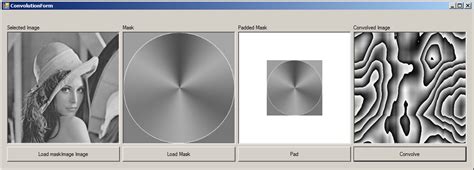 Fft What Would Be The Outcome Of The Convolution Of Two Images