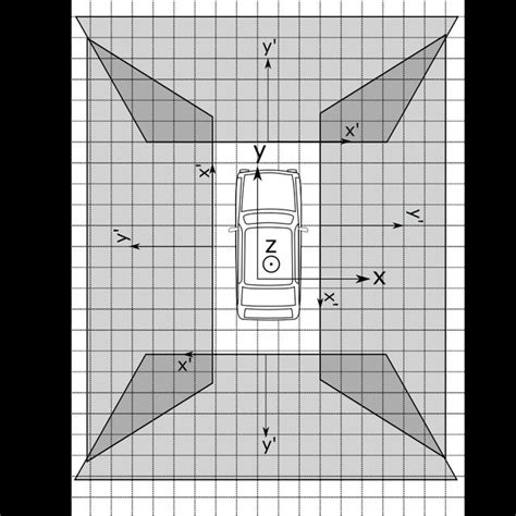 3d Geometrical Representation Of Inverse Perspective Mapping To Acquire
