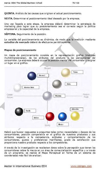 Segmentación Marca Posicionamiento Internacional