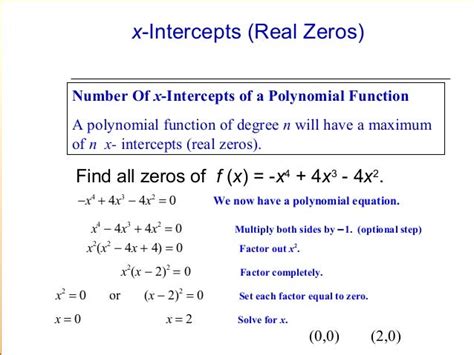 Polynomial Functionsandgraphs