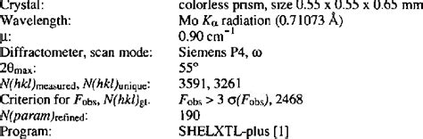 Atomic Coordinates And Displacement Parameters In Ä 2 Download