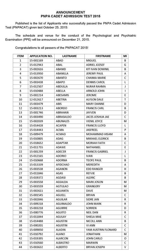 Pnpa Application Form Philippin News Collections