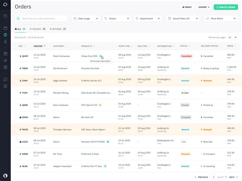 Data Table Ui Design Examples To Use As Inspiration Artofit