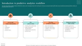 Introduction To Predictive Analytics Workflow Ppt Model Example File PPT Template