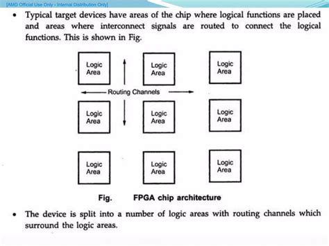 Vlsi Synthesis Pptx