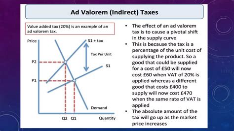 Ad Valorem And Specific Tax Pptx
