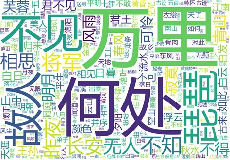 Python程序设计 字典编写程序输入身份证号查询并显示对应的地区名称 若该地区编码不在文件中显示地 Csdn博客