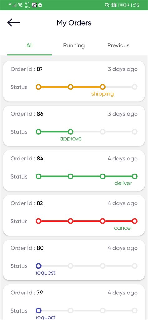 Android Switch Statement Behavior At Recyclerview When Paginate