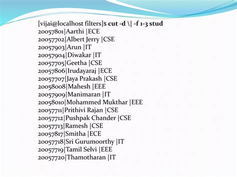 Basic Unix Commands Pptx Basic Unix Commands Pptx