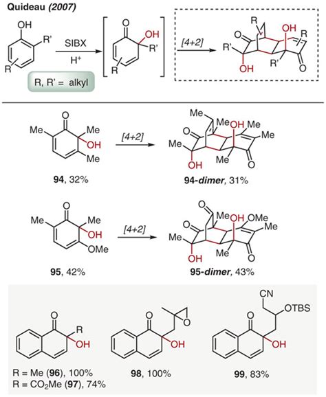 Recent Advances In The Selective Oxidative Dearomatization Of Phenols
