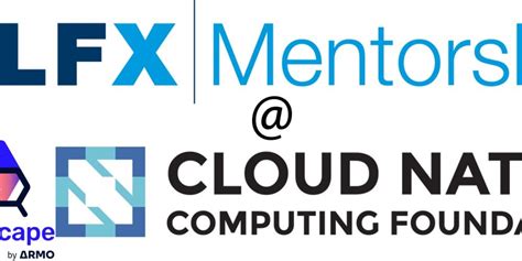 My Cncf Lfx Mentorship Spring 2023 Project At Kubescape Rdevto