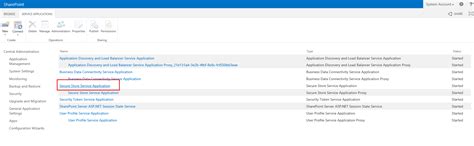 Implement Crud Operations On Sql Table Using External Content Type In Sharepoint