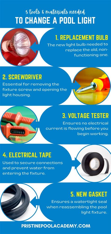 How To Replace A Pool Light A Step By Step Guide Pristine Pool Academy