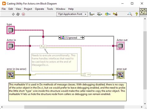 Lv 2020 Interface Bug Or Operator Error Ni Community