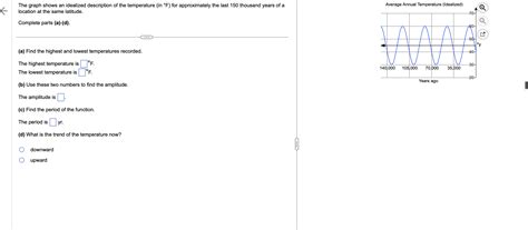 Solved The Graph Shows An Idealized Description Of The