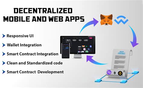 Create Web3 Dapp With Wallet And Smart Contract Integration By Zaidahmed1 Fiverr