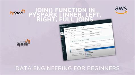 Join Function In Pyspark Inner Left Right Full Joins Azure Databricks Pyspark Spark