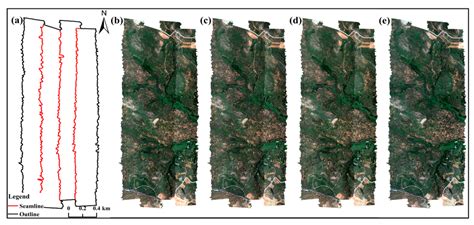 A Comprehensive Correction Method For Radiation Distortion Of Multi Strip Airborne Hyperspectral