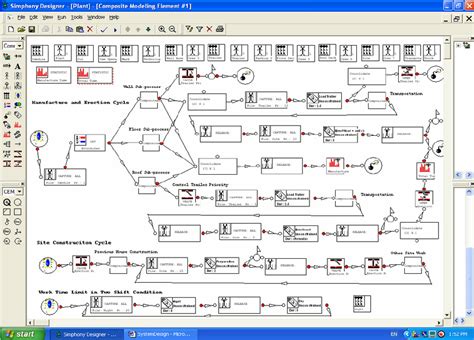 Simulation Model In Simphony Environment Download Scientific Diagram