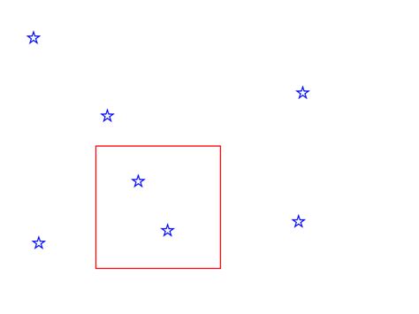 Question Python Matching In A Specific Region Of An Image Ropencv