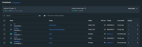 Docker配置nginx反向代理docker部署 Nginx 反向代理 Csdn博客