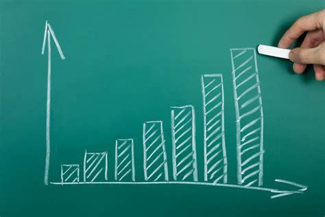 Empirics Of Economic Growth Econlib