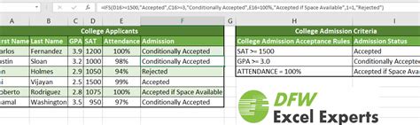 Microsoft Excel IFS Function Excel Experts Training Classes