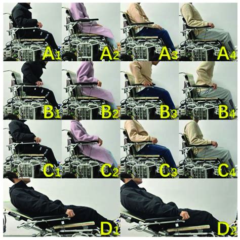 Human Movement Intention Recognition Experiment A Sitting B Download Scientific Diagram