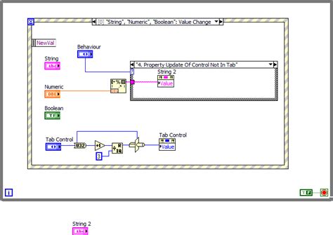 Tab Control Bug Labview Bugs Lava